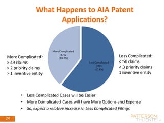 AIA Patent Etiquete | PDF