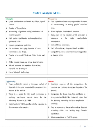 14364063_MBA-converted.docx