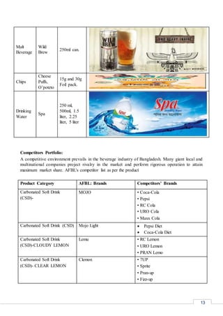 14364063_MBA-converted.docx
