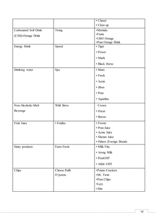 14364063_MBA-converted.docx