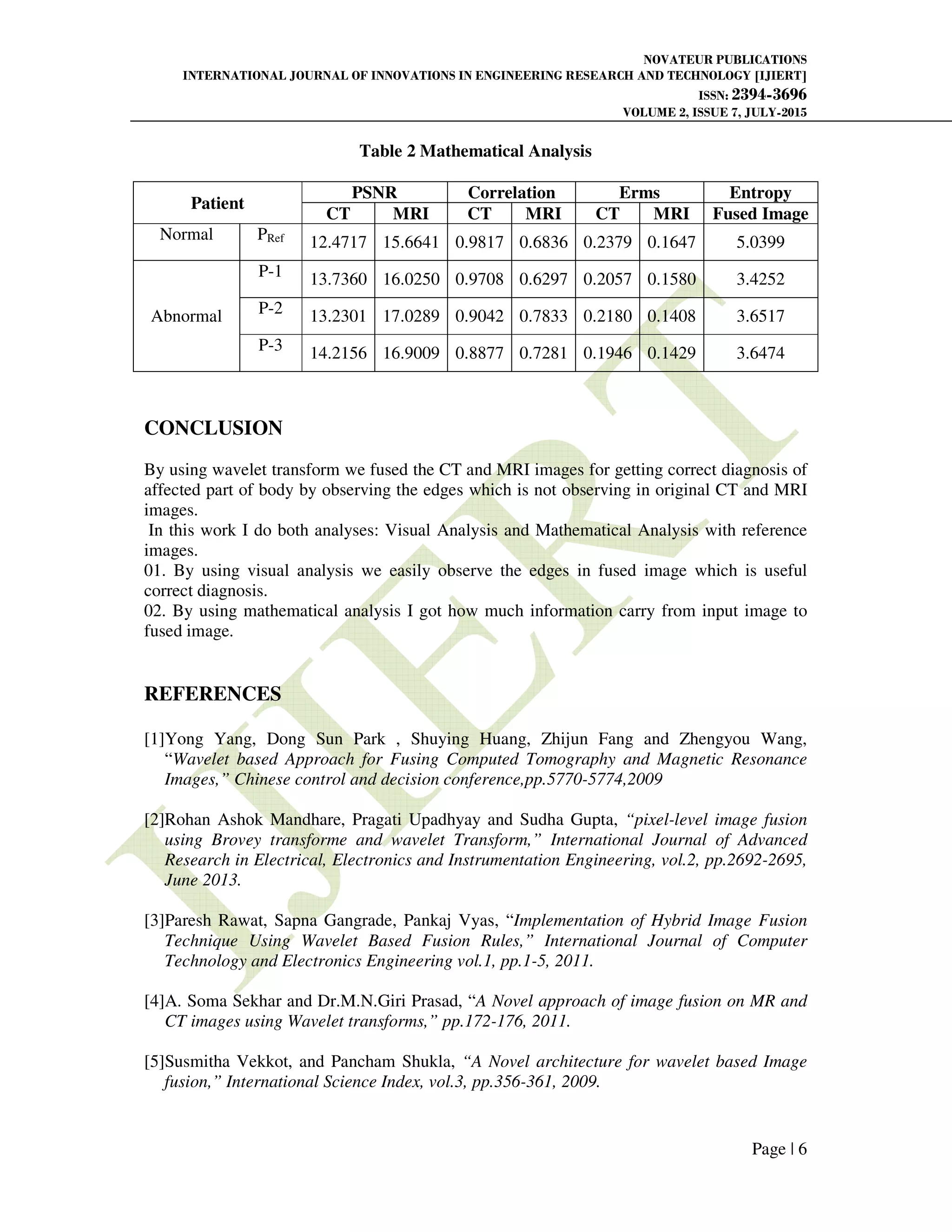 ANALYSIS OF BIOMEDICAL IMAGE USING WAVELET TRANSFORM | PDF