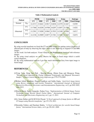 ANALYSIS OF BIOMEDICAL IMAGE USING WAVELET TRANSFORM | PDF