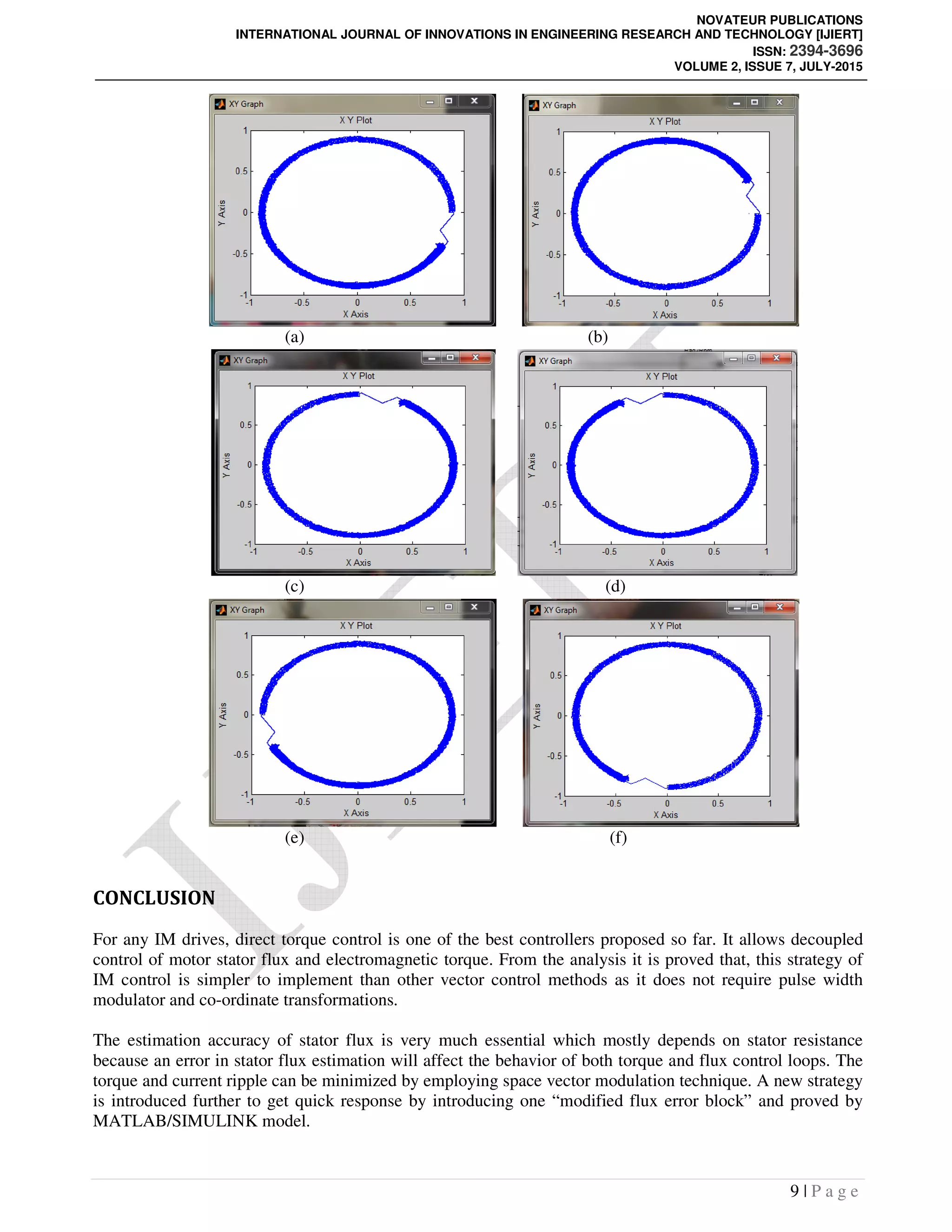 Quick Dynamic Torque Control In Dtc Hysteresis Based Induction Motor By Using New Optimized