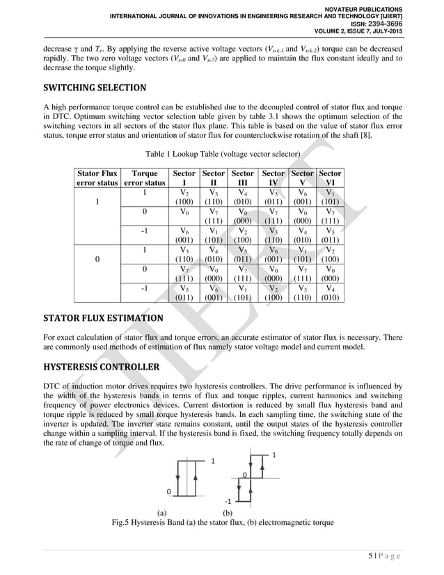 QUICK DYNAMIC TORQUE CONTROL IN DTC-HYSTERESIS-BASED INDUCTION MOTOR BY USING NEW OPTIMIZED ...