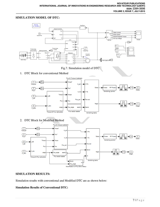 Quick Dynamic Torque Control In Dtc Hysteresis Based Induction Motor By Using New Optimized