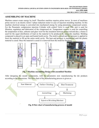 DESIGN ANALYSIS FOR COMPONENTS OF PNEUMATIC INJECTION MOULDING MACHINE ...