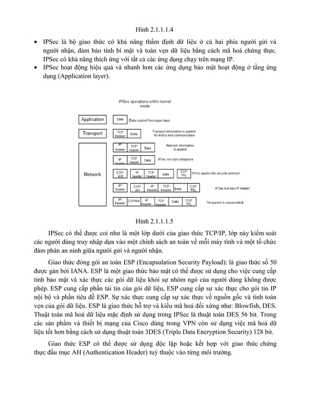 Đồ án Xây dựng hệ thống bảo mật mạng VPN/IPSEC | PDF