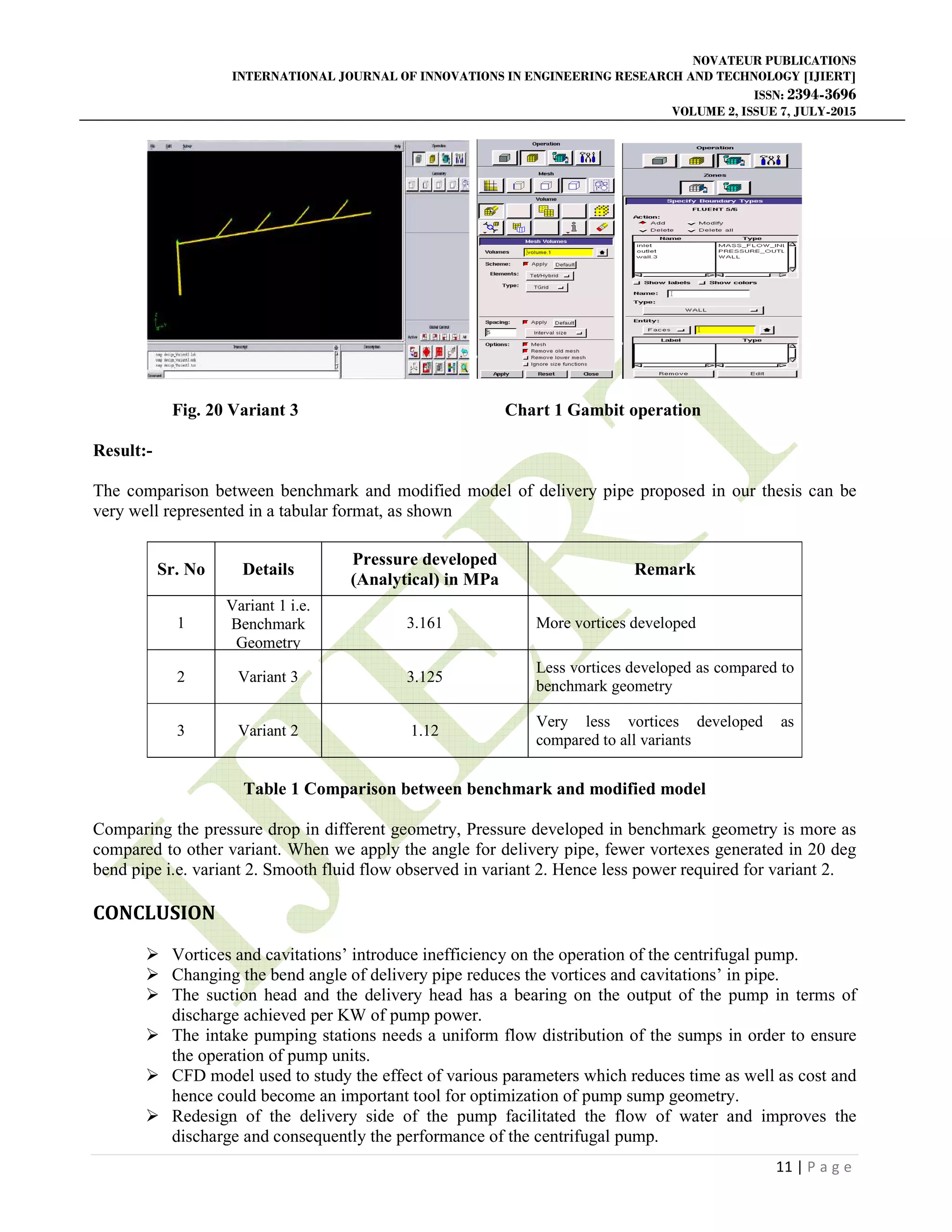 FLOW DISTRIBUTION NETWORK ANALYSIS FOR DISCHARGE SIDE OF CENTRIFUGAL PUMP | PDF