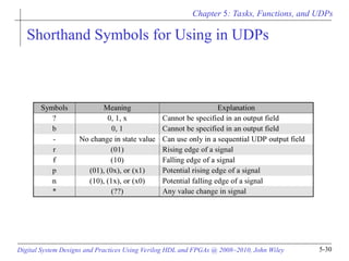 Tasks and UDP's in verilog coding14391970.ppt