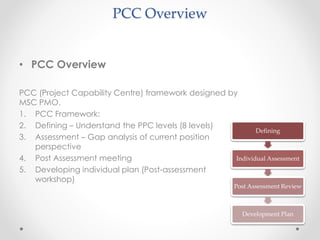 PCC Presentation | PPTX