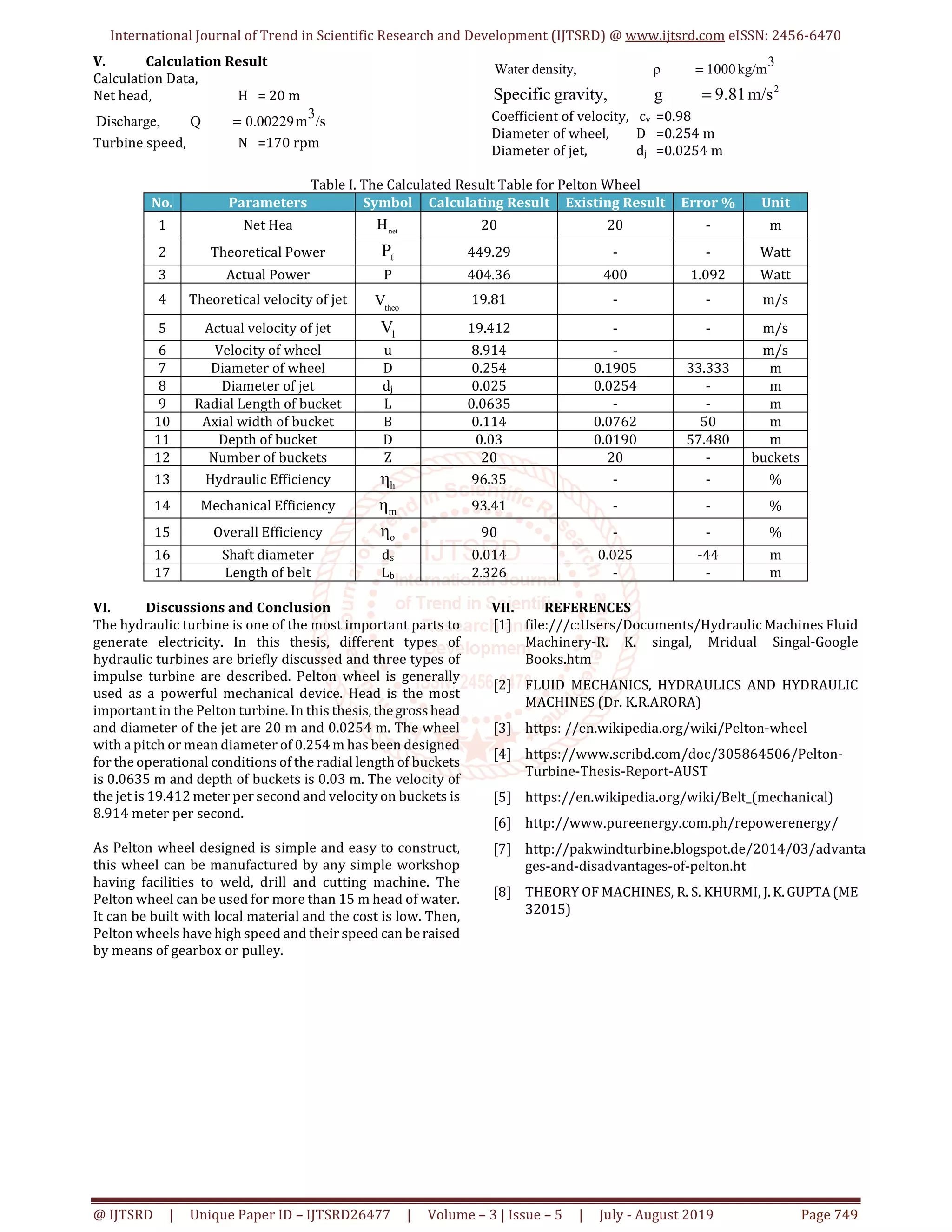 Design and Analysis of Pelton Wheel | PDF