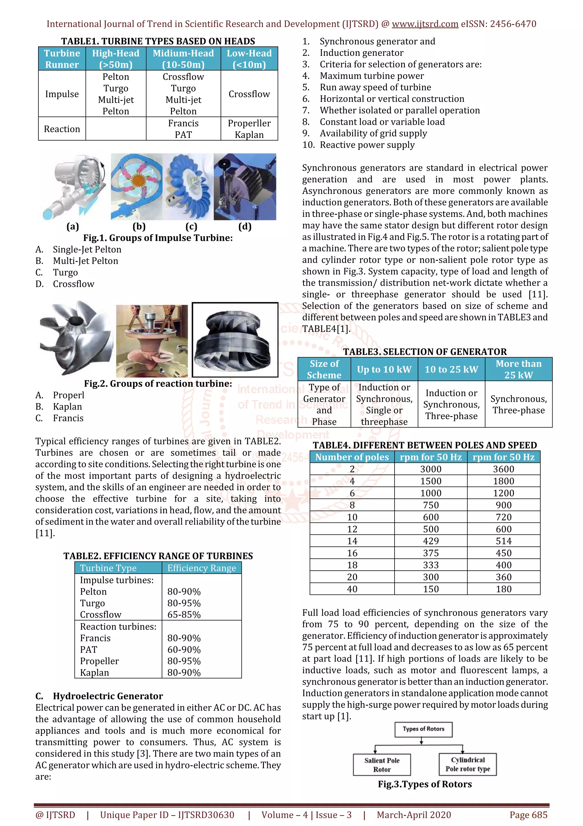 Design and Calculation of Synchronous Generator used in Micro ...