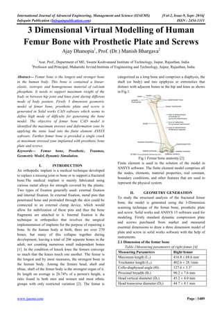 3 Dimensional Virtual Modelling of Human Femur Bone with Prosthetic Plate and Screws | PDF