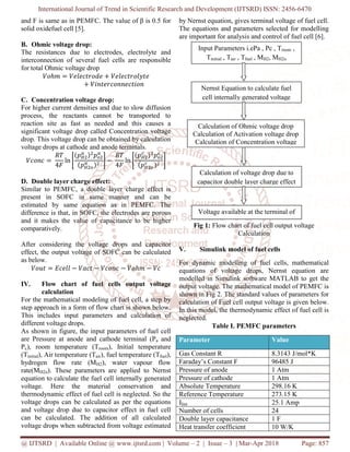 Dynamic Modeling of PEMFC and SOFC | PDF
