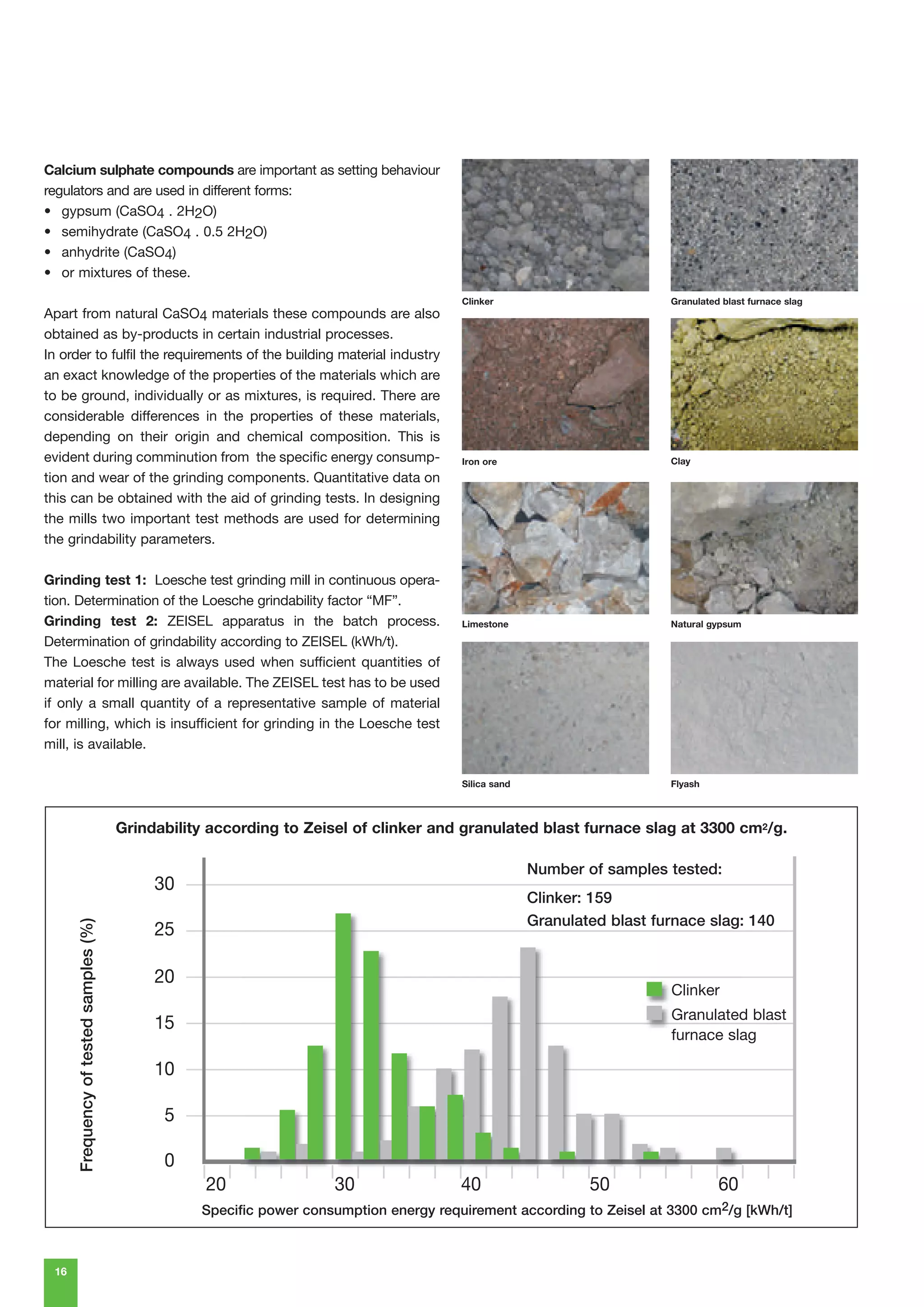 Loesche Mills for Cement and Granulated Blast Furnace Slag | PDF