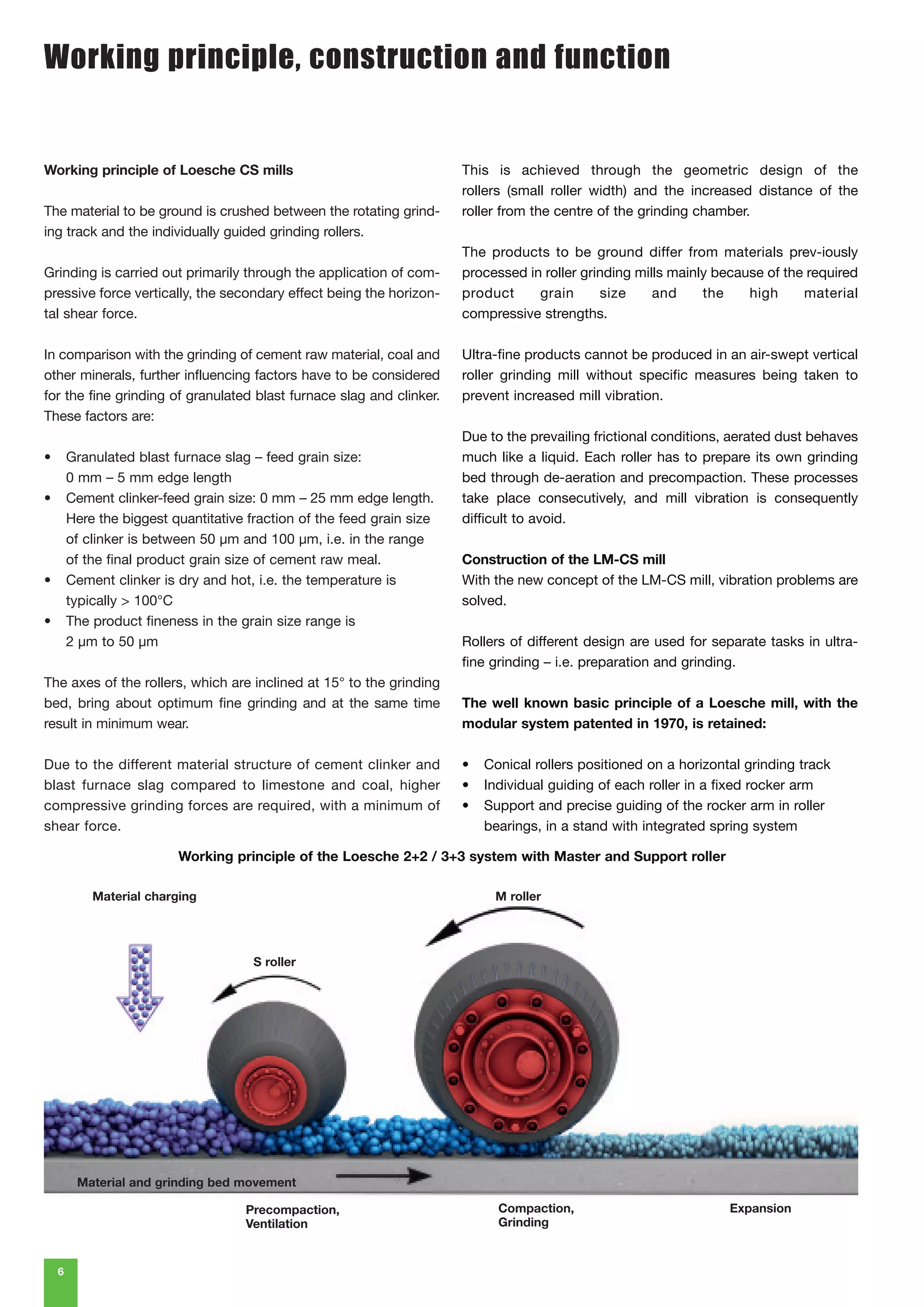 Loesche Mills for Cement and Granulated Blast Furnace Slag | PDF