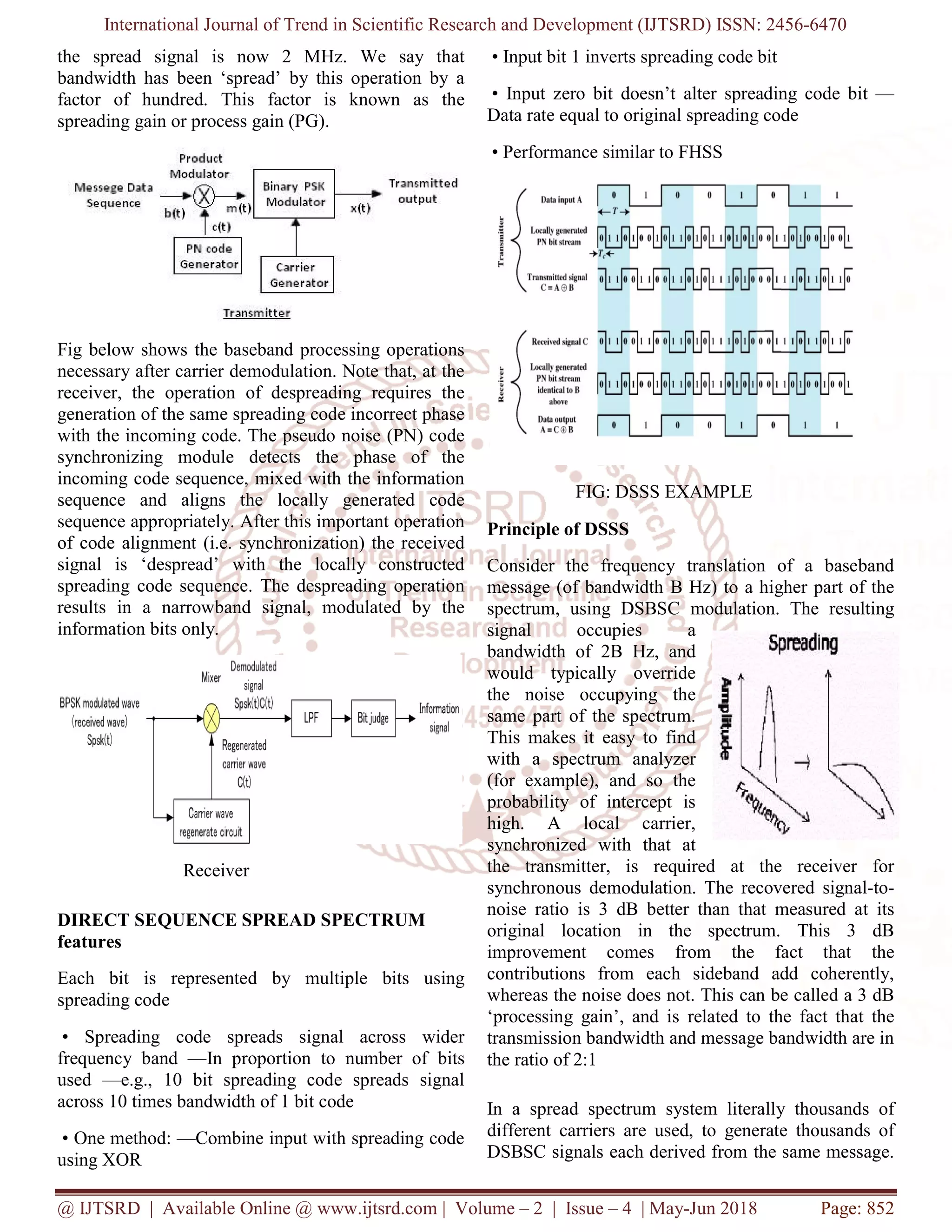 Simulation Of Direct Sequence Spread Spectrum For Wireless Communication Systems Using Simulink