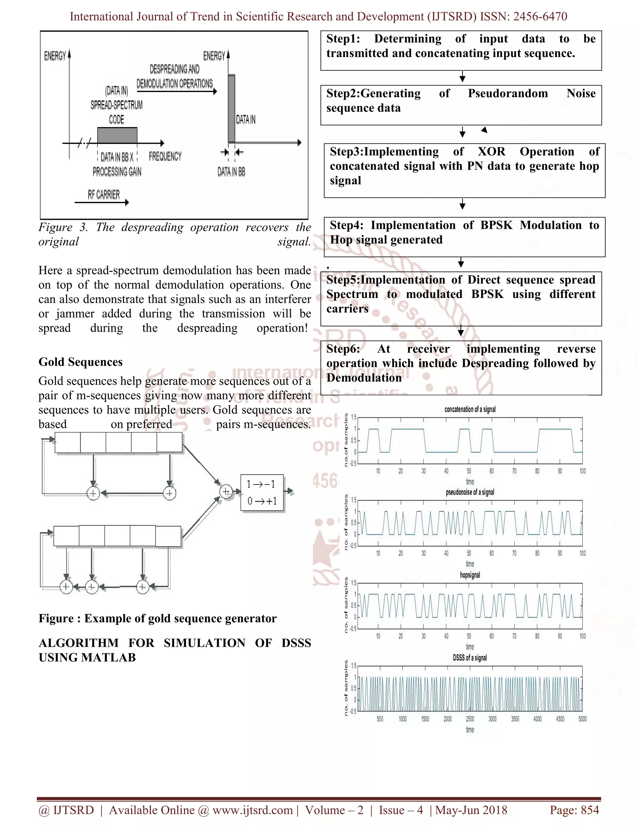 Simulation Of Direct Sequence Spread Spectrum For Wireless Communication Systems Using Simulink