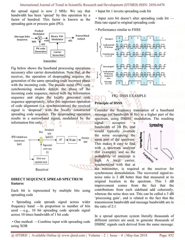 Simulation Of Direct Sequence Spread Spectrum For Wireless