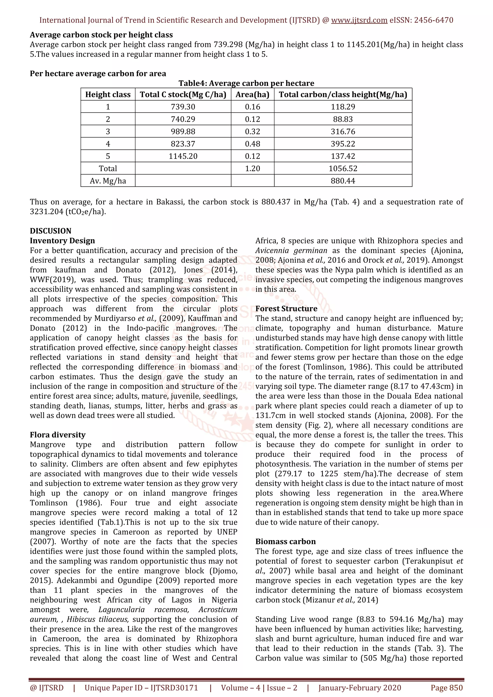 Structure, Biomass Carbon Stock and Sequestration Rate of Mangroves in ...
