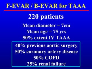 Endovascular Repair of Thoracoabdominal Aneurysm | PPT