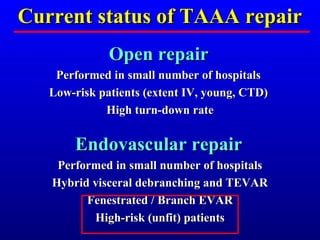 Endovascular Repair of Thoracoabdominal Aneurysm | PPT