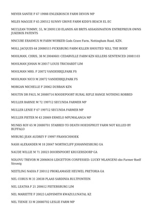 White Genocide In South Africa - Here Are The Names | PDF
