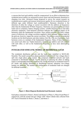 ANALYSIS AND SIMULATION OF HARMONICS FOR VARIOUS RESIDENTIAL LOADS USING SIMULINK | PDF