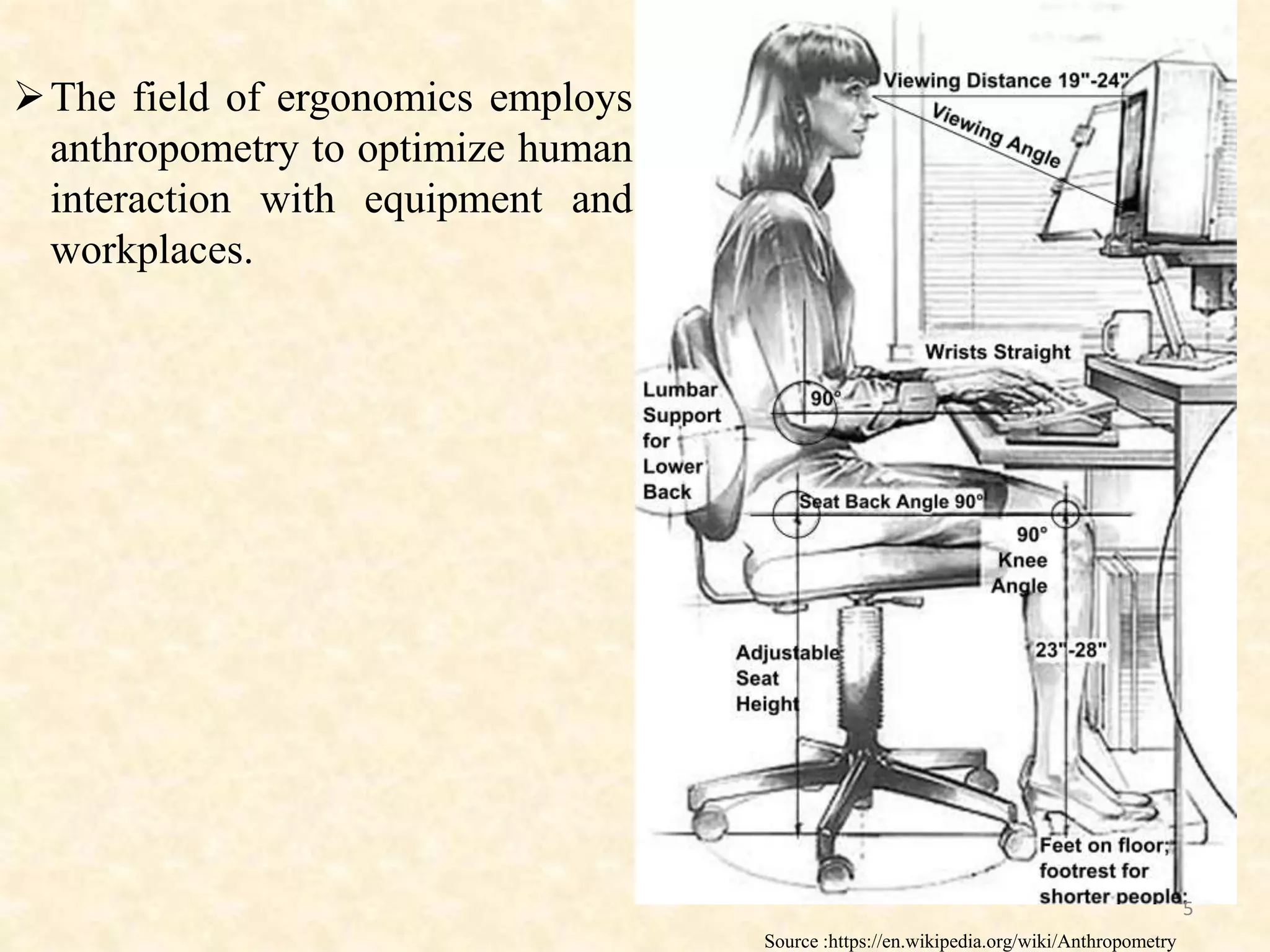 application of Ergonomic Anthropometry in product designing | PPTX
