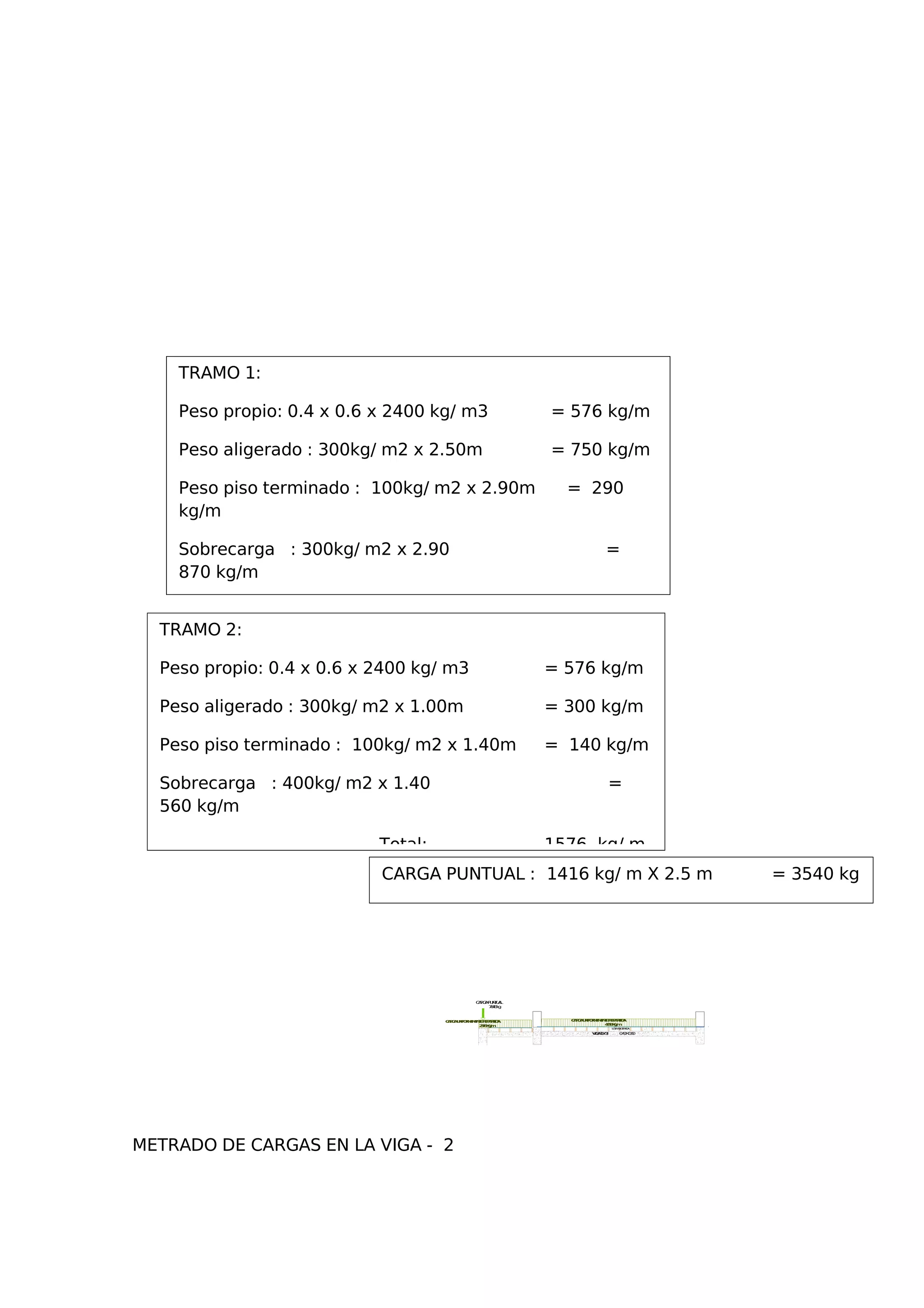 metrado de cargas | PDF