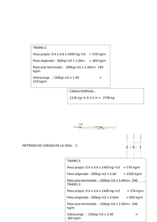 metrado de cargas | PDF