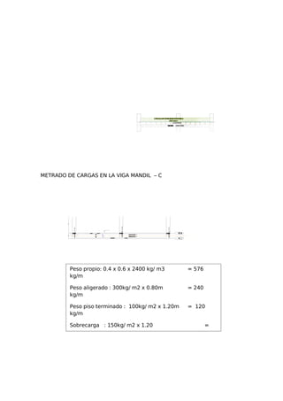 metrado de cargas | PDF