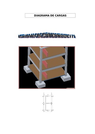 metrado de cargas | PDF