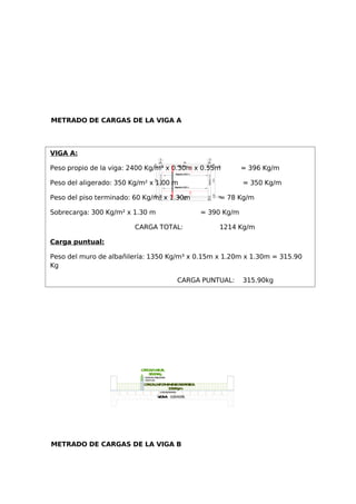 metrado de cargas | PDF