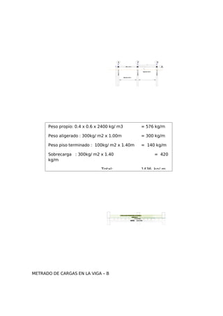 metrado de cargas | PDF