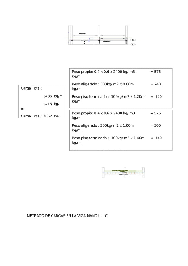metrado de cargas | PDF