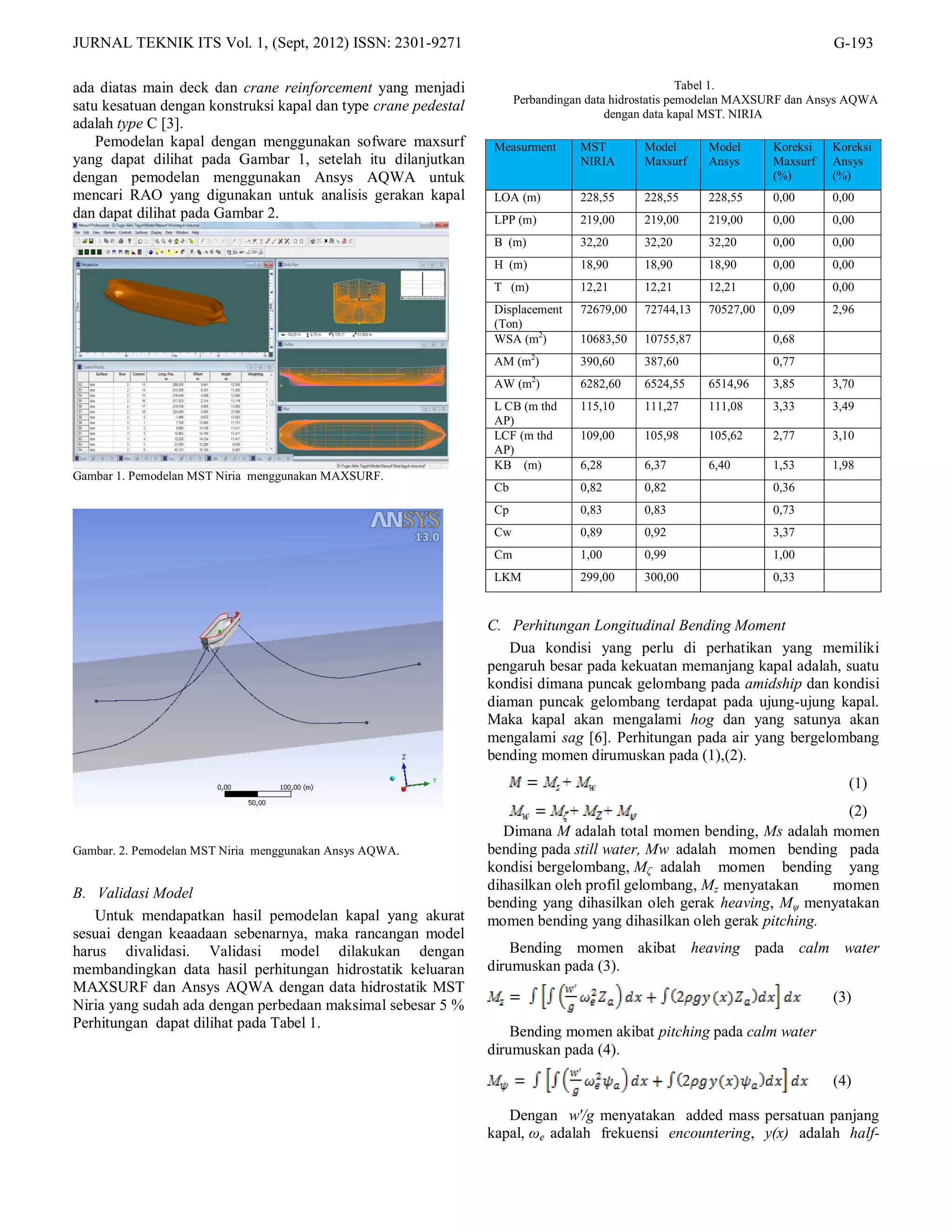 144061 id-analisis-kekuatan-konstruksi-crane-pedes | PDF