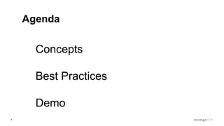 Architecting Secure and Compliant Applications with MongoDB | PPTX