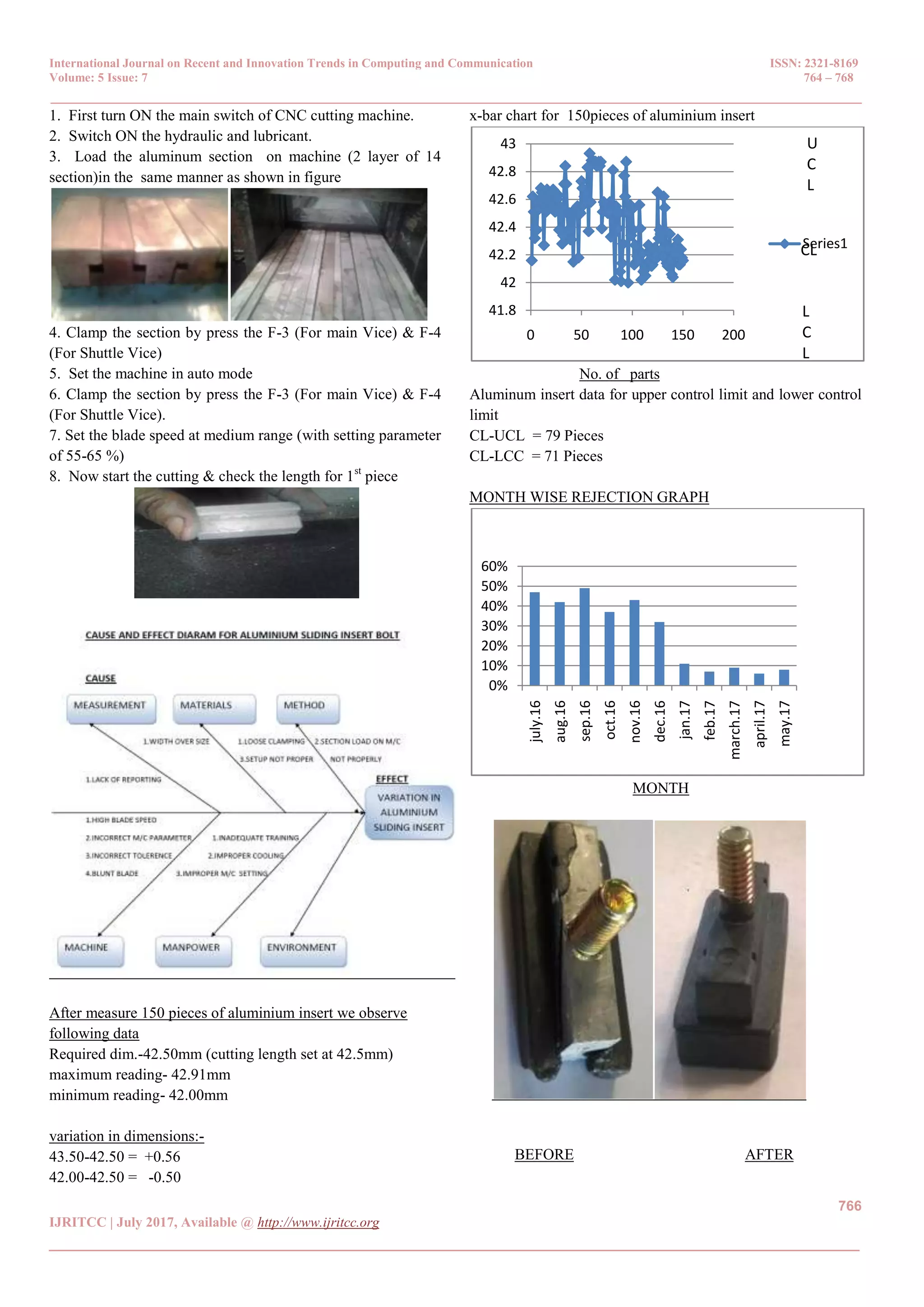 To Improve Quality and Reduce Rejection Level through Quality Control | PDF