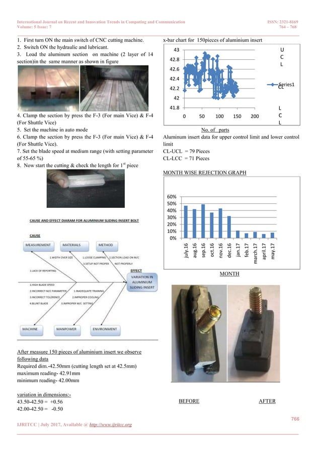 To Improve Quality and Reduce Rejection Level through Quality Control | PDF