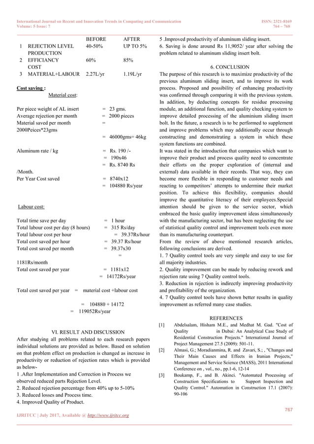 To Improve Quality and Reduce Rejection Level through Quality Control | PDF