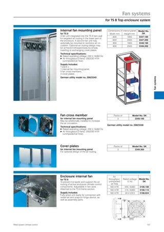 Rittal - İklimlendirme ve Soğutma Ürünleri 144 161 | PDF