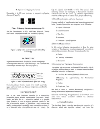 Critical Review on Off-Line Sinhala Handwriting Recognition | PDF