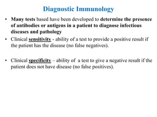 Laboratory Techniques in immunology practice. | PPT