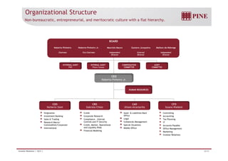 1Q13 Institutional Presentation | PPT