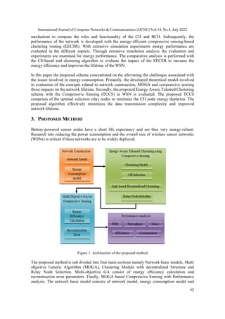 Energy Aware Talented Clustering with Compressive Sensing (TCCS) for Wireless Sensor Networks | PDF
