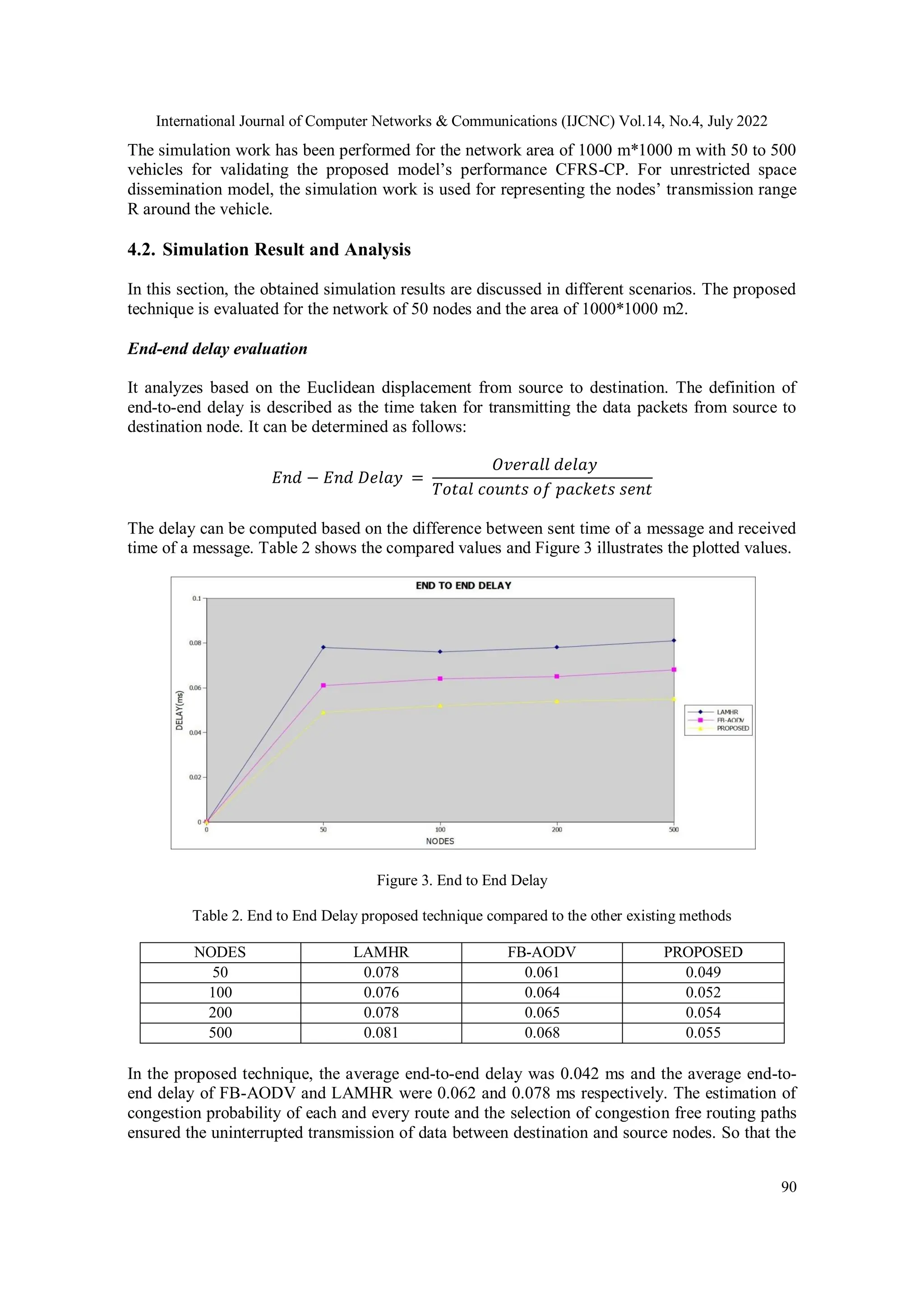 Cross Layer Based Congestion Free Route Selection In Vehicular Ad Hoc Networks Pdf