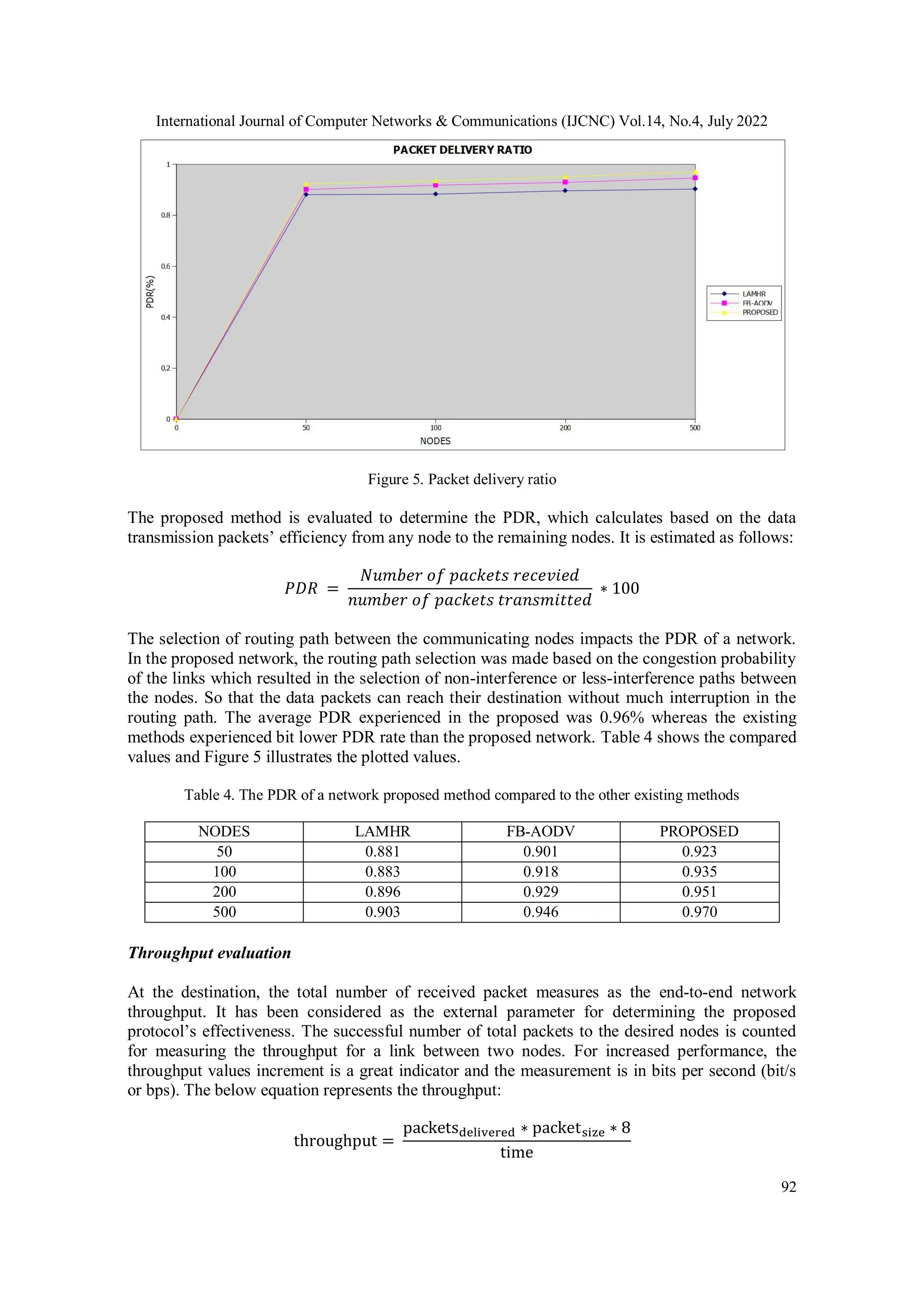 Cross Layer based Congestion Free Route Selection in Vehicular Ad Hoc Networks | PDF