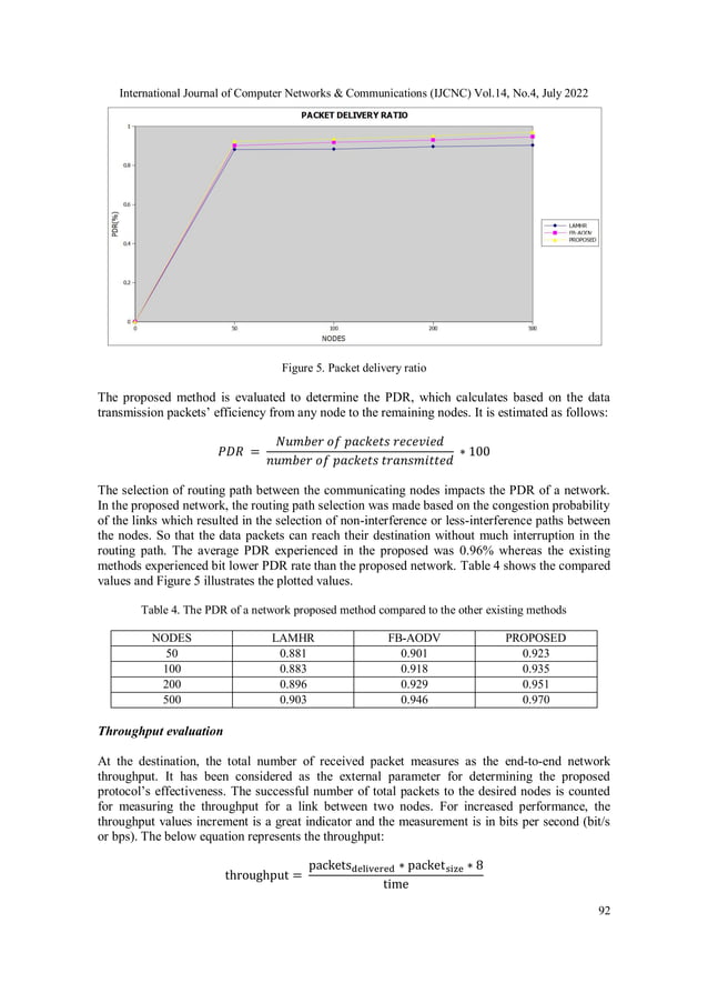 Cross Layer Based Congestion Free Route Selection In Vehicular Ad Hoc Networks Pdf