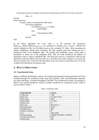 Cross Layer based Congestion Free Route Selection in Vehicular Ad Hoc Networks | PDF